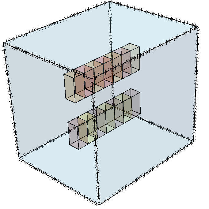 EX3 Tutorials | 3 - Grouping